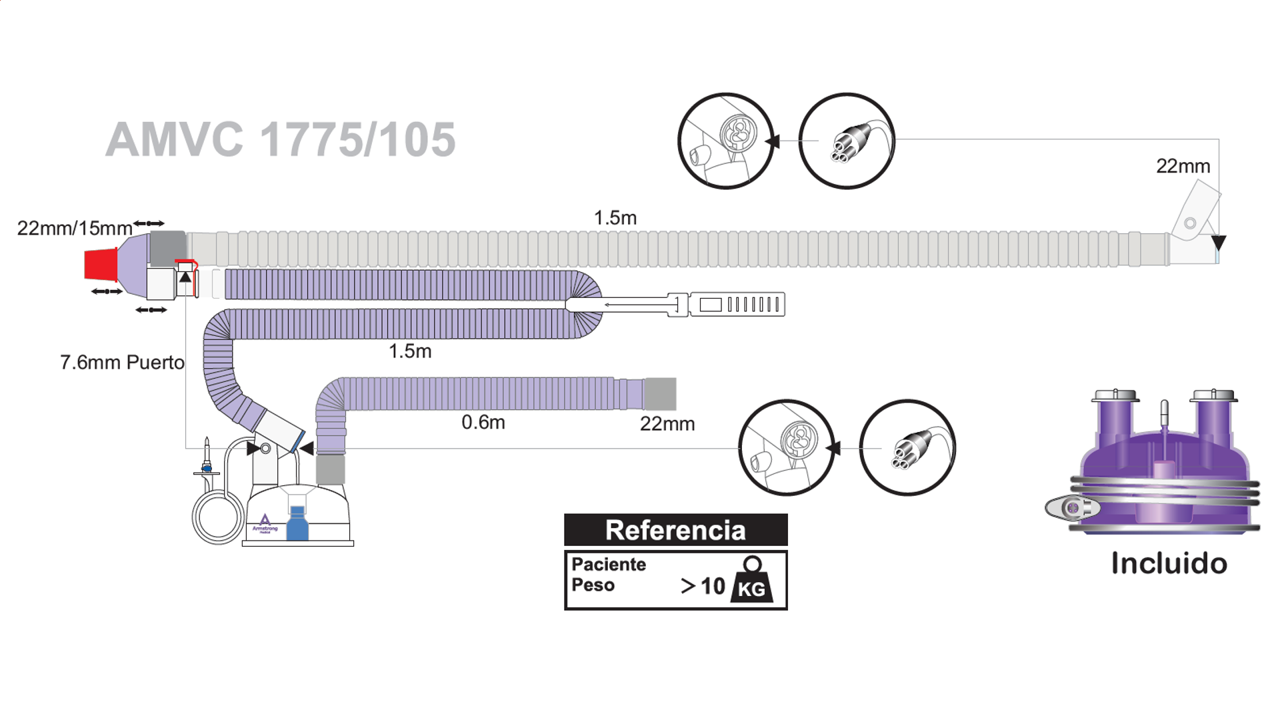CIRCUITOS AquaVENT ADULTO – WP Soluciones
