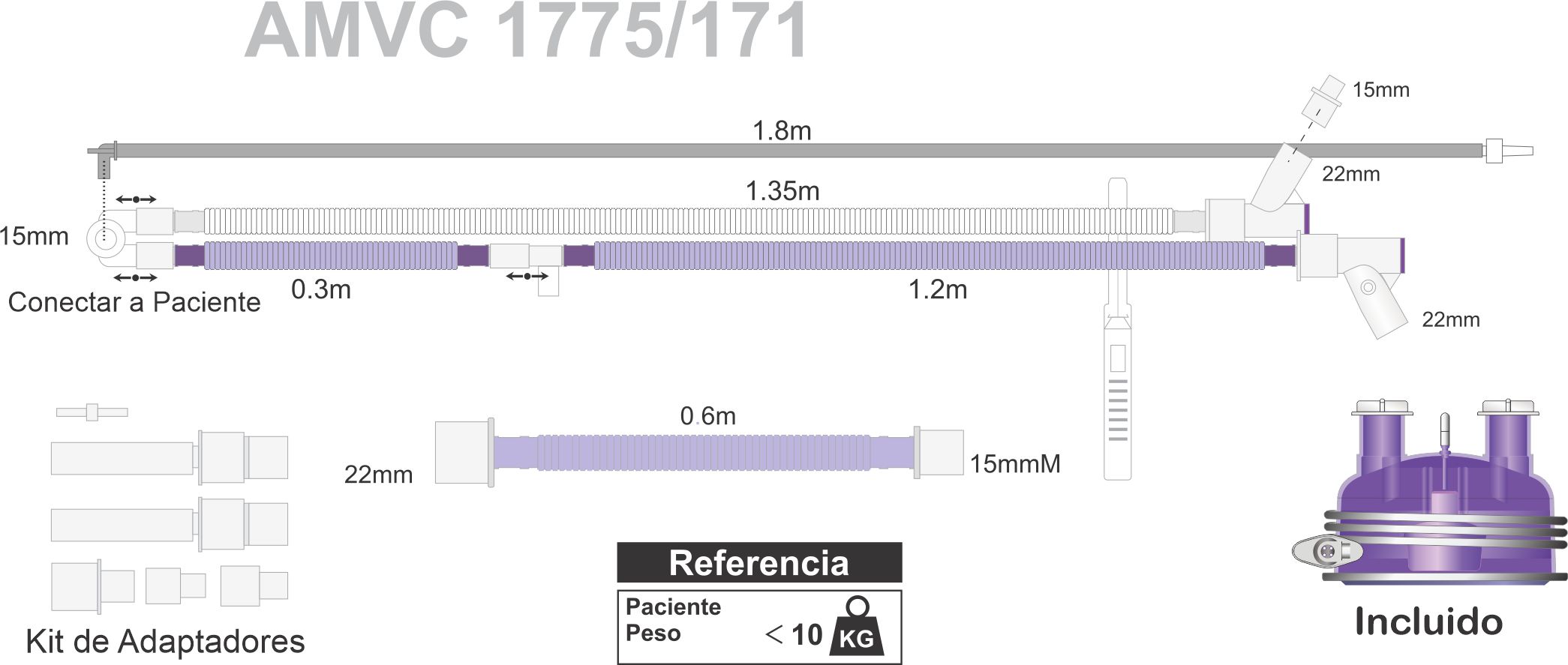 Circuitos AquaVent con tecnologia VT- NEONATAL – WP Soluciones