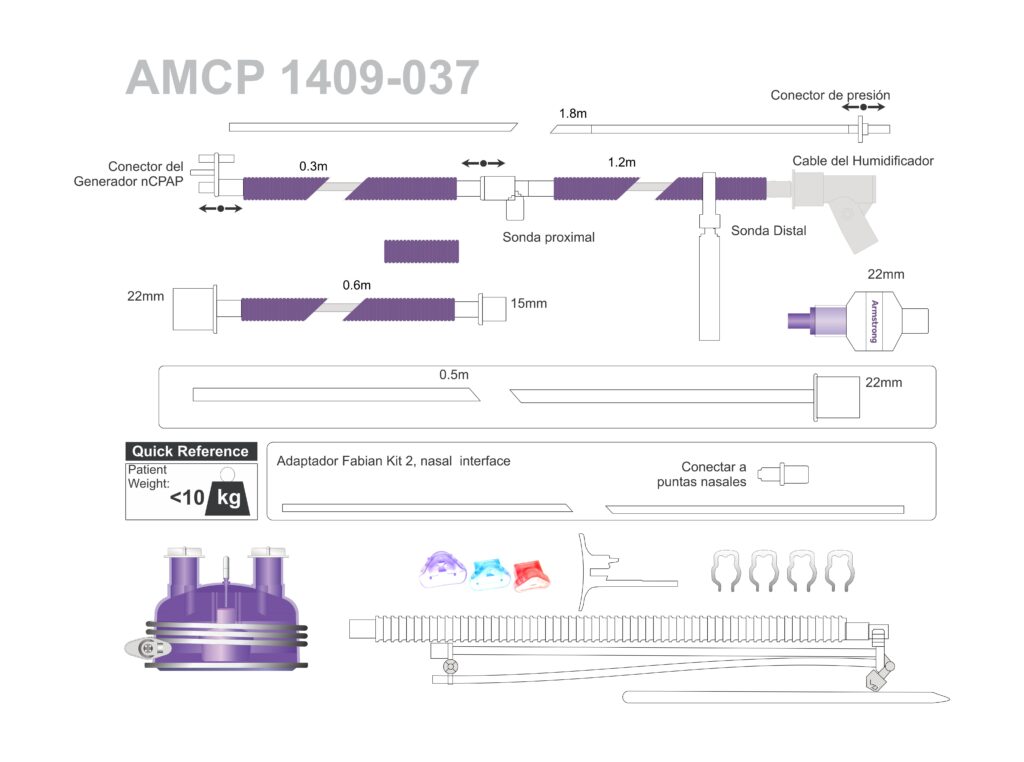 CIRCUITOS NeoFLOW nCPAP – WP Soluciones