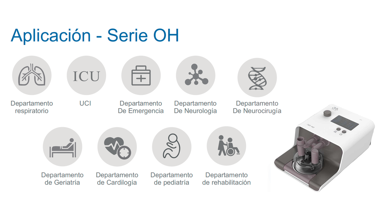 Equipo de oxigenoterapia de alto flujo MICOMME – WP Soluciones